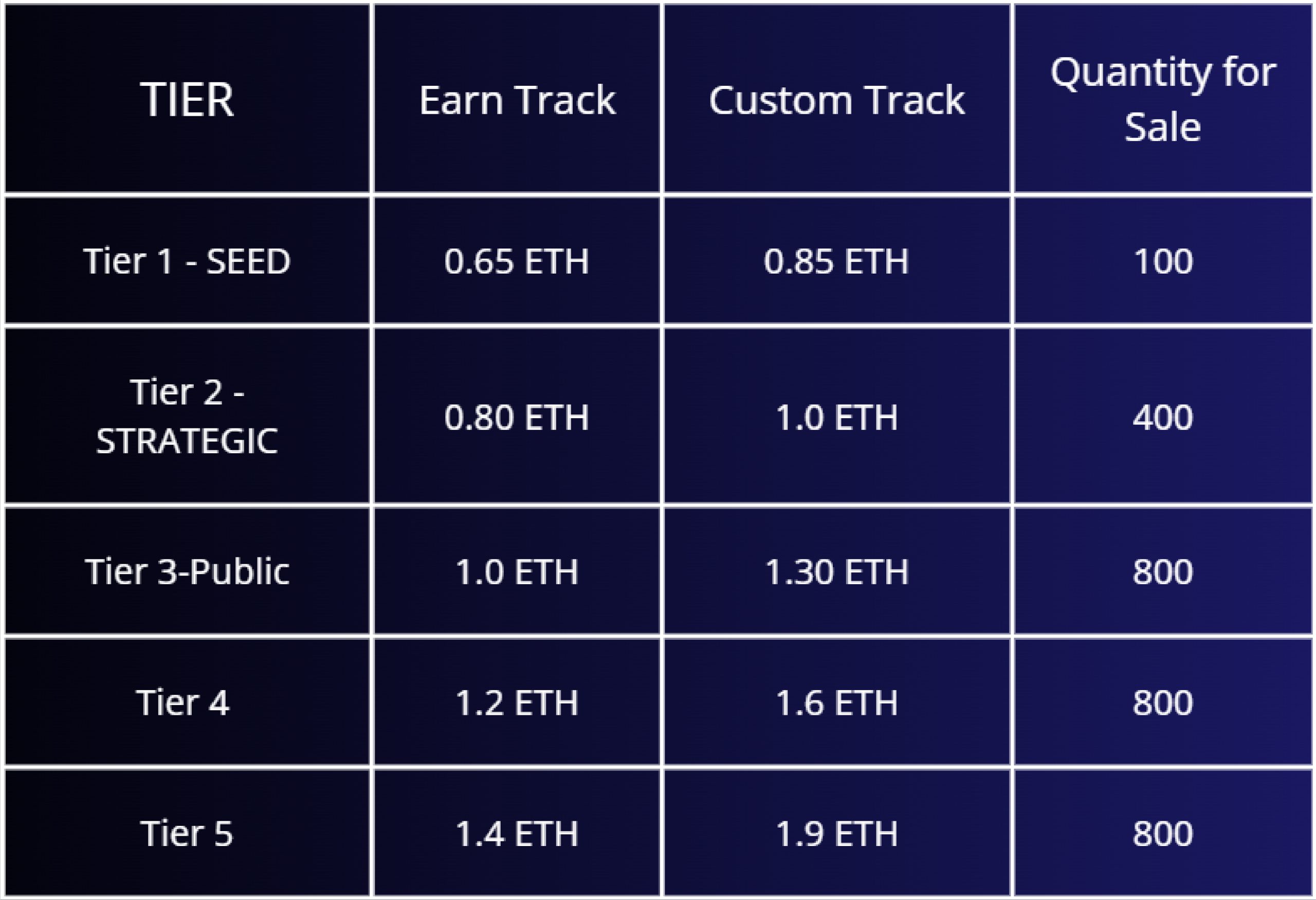 tokenrun